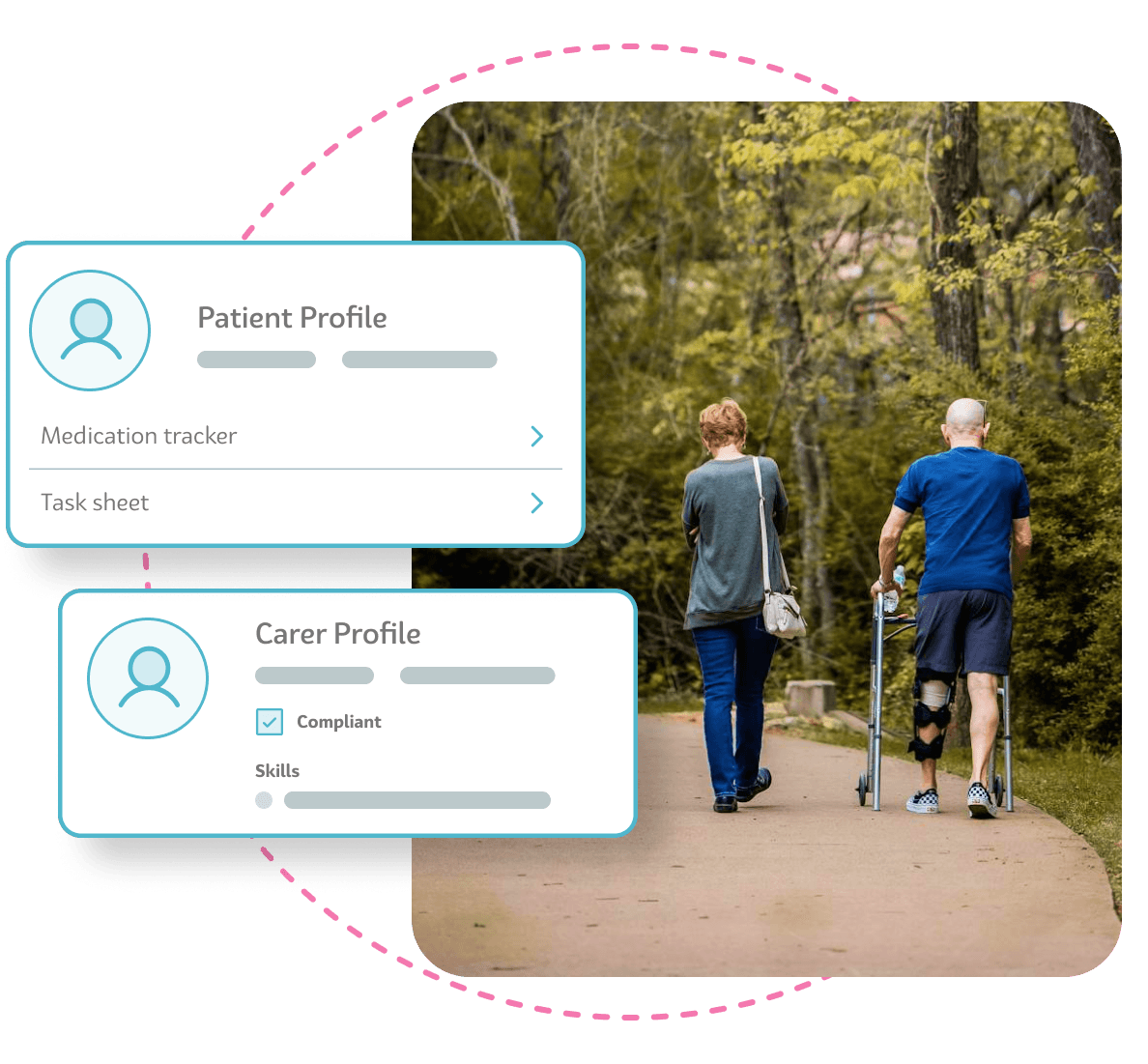 Home Care Management Software | OneTouch Health