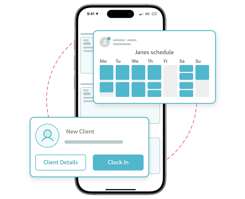 Home Care Management Software | OneTouch Health