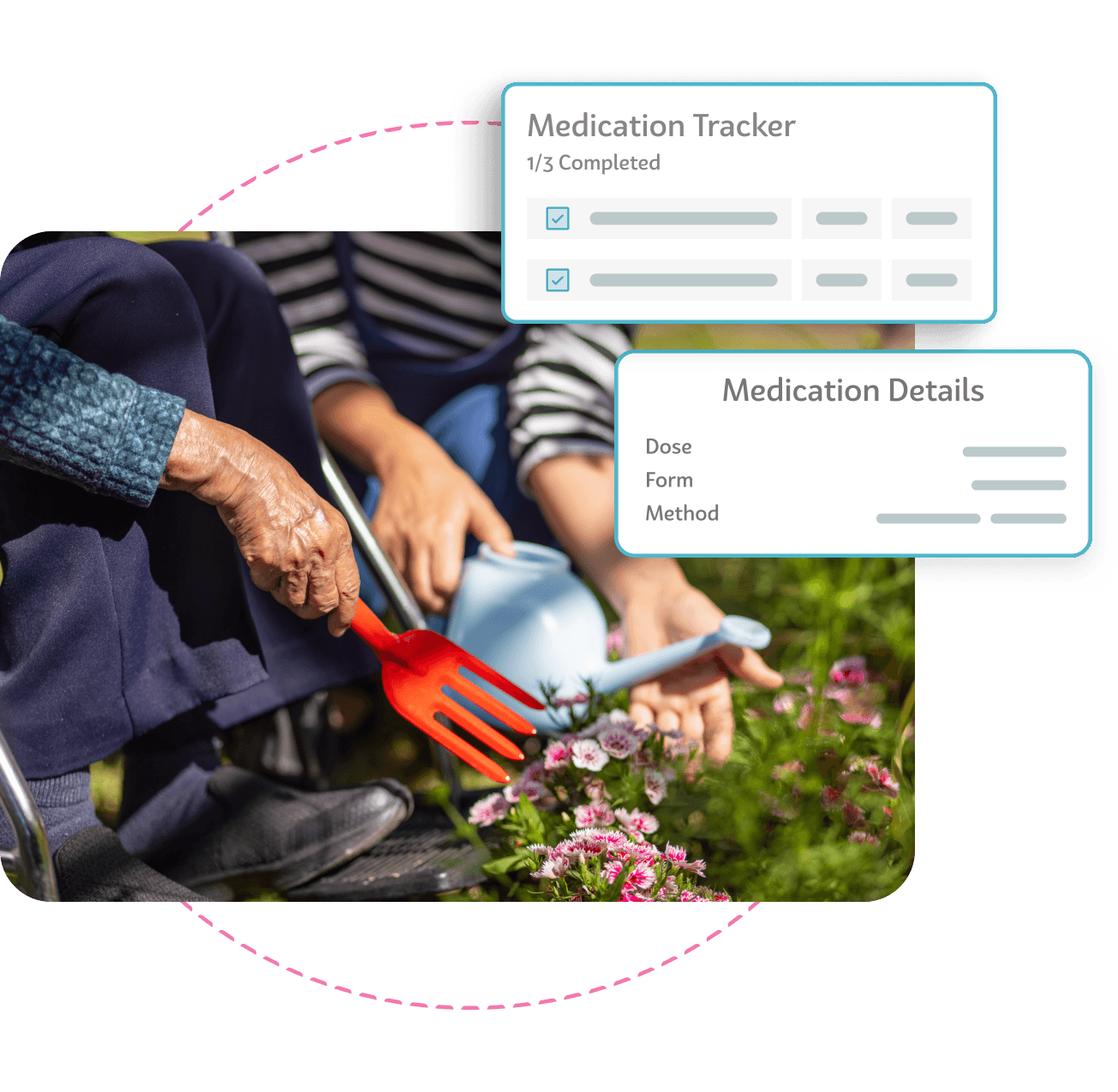 Medical Management Software Features | OneTouch Health