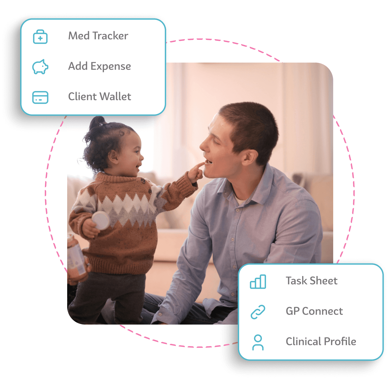 Care Management Software Features | OneTouch Health