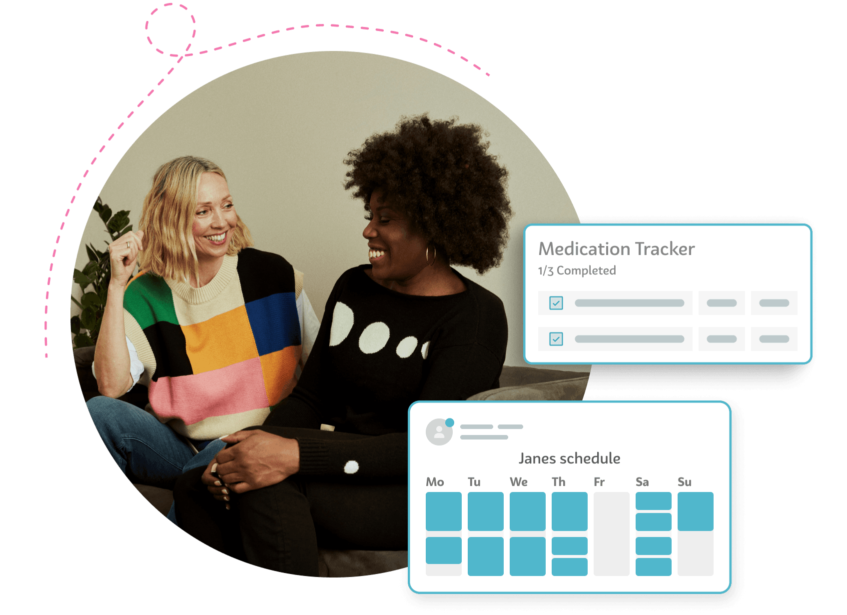 Care Management Software Features | OneTouch Health