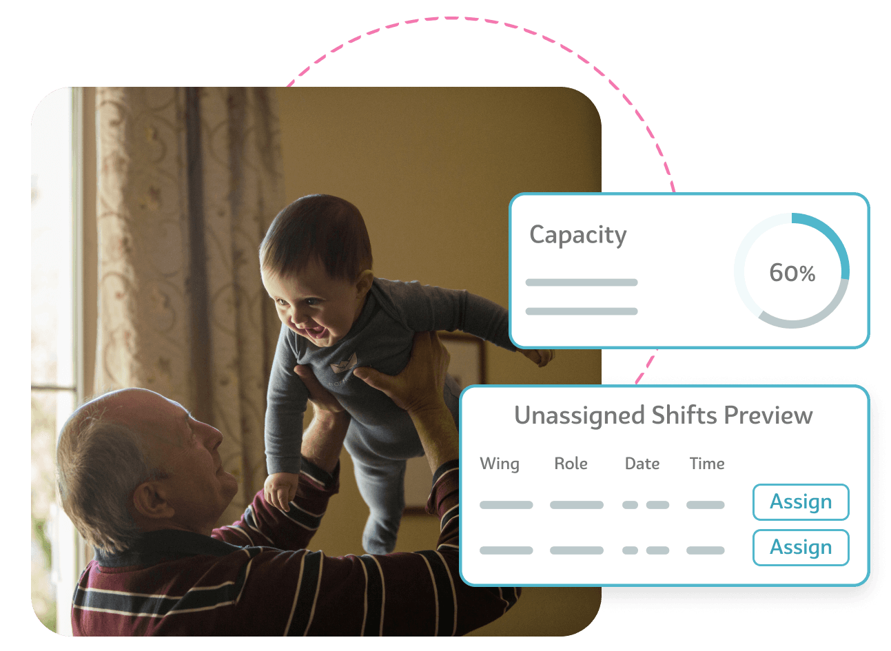 Residential Aged Care Software & Systems | OneTouch Health