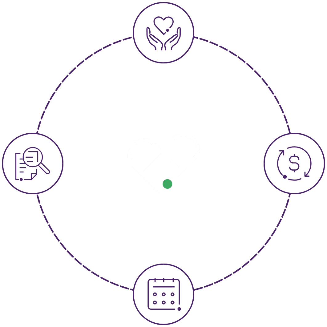 OneTouch Essentials | OneTouch Health