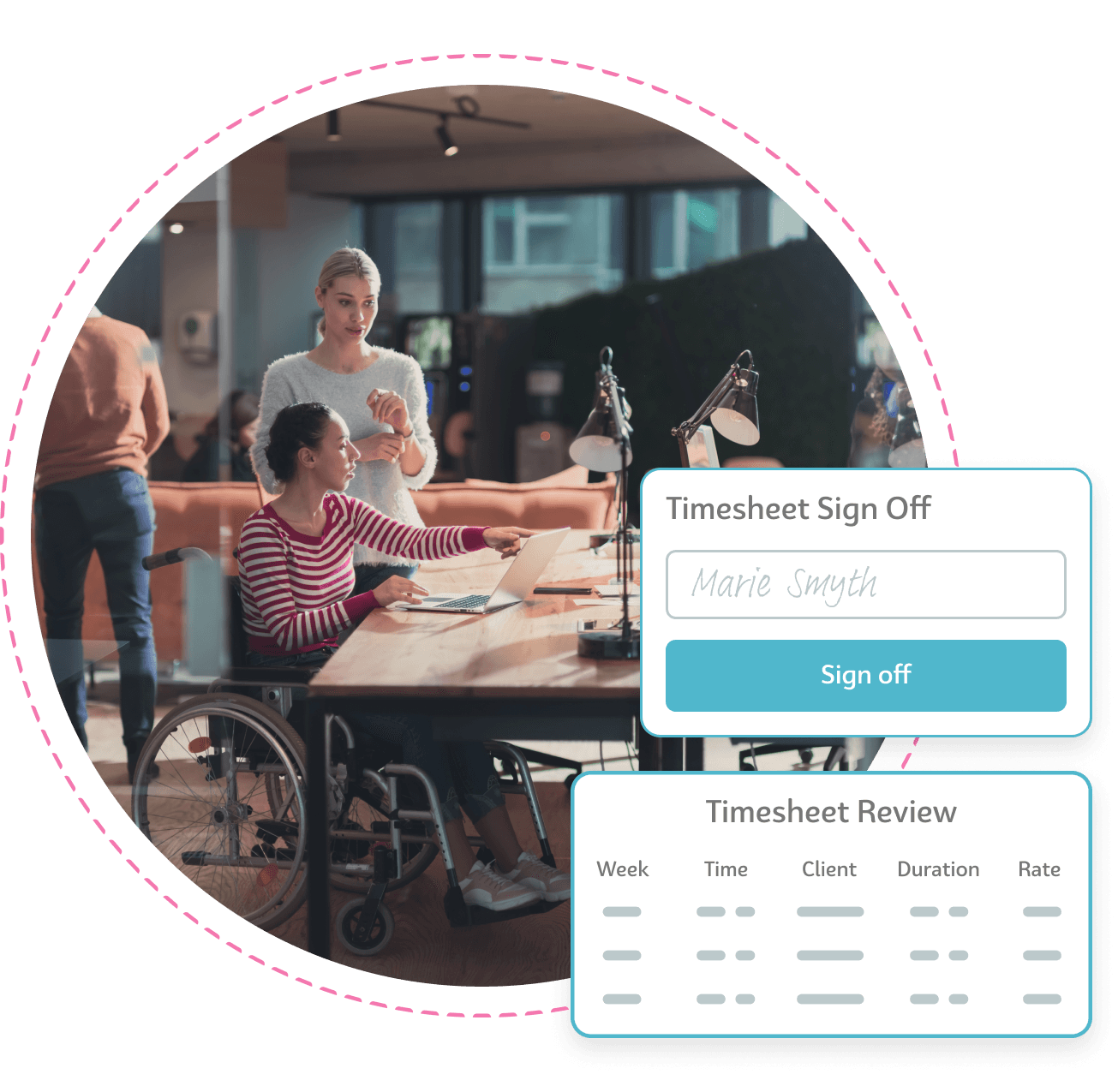 Invoicing and Payroll Features | OneTouch Health
